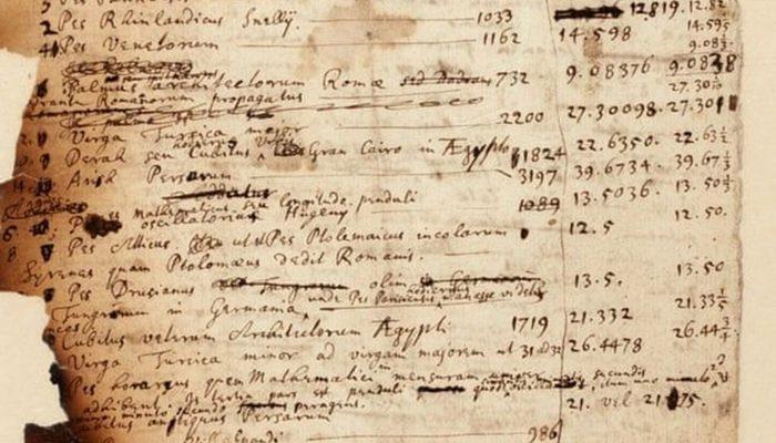 Newton'un kıyamet tarihini hesapladığı notlar ortaya çıktı - İlginç ...