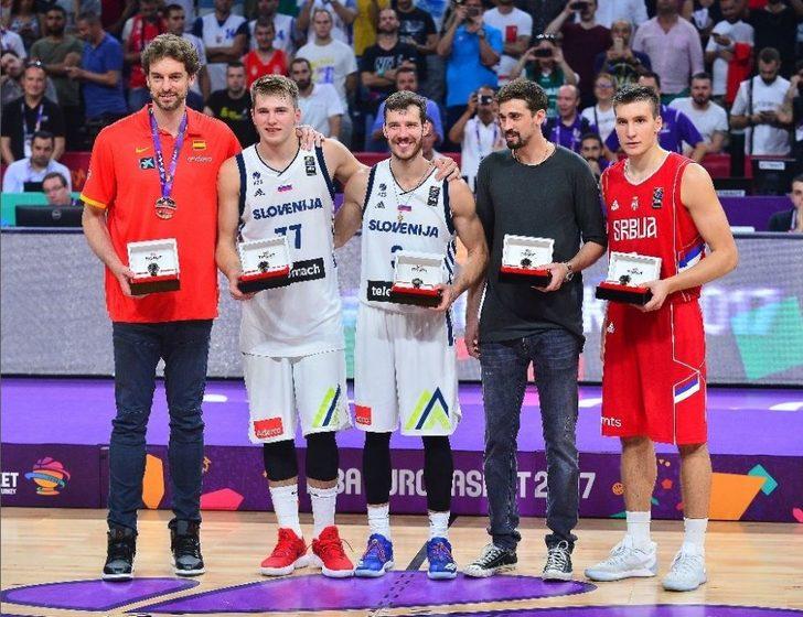 Eurobasket 2017 - İstanbul Haberleri